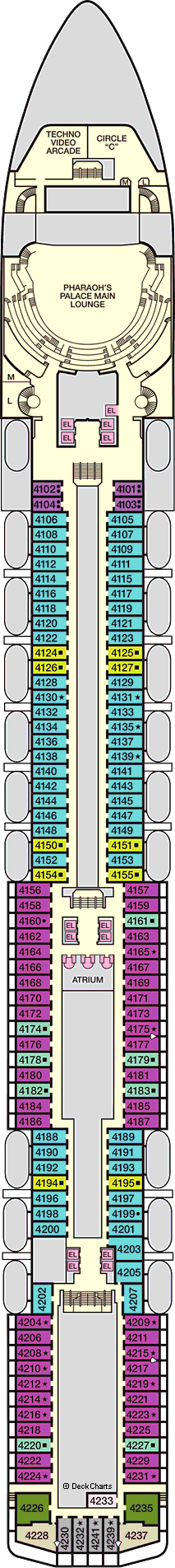 Carnival Spirit Deck 4 - Cruise Critic