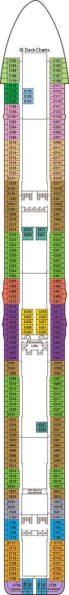 Royal Princess Deck 8, Emerald Deck - Cruise Critic