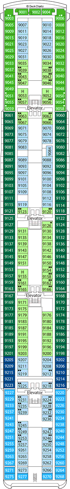 MSC Opera Deck 9, Norma Deck - Cruise Critic