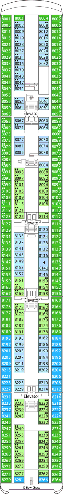 MSC Opera Deck 8, La Traviata Deck - Cruise Critic